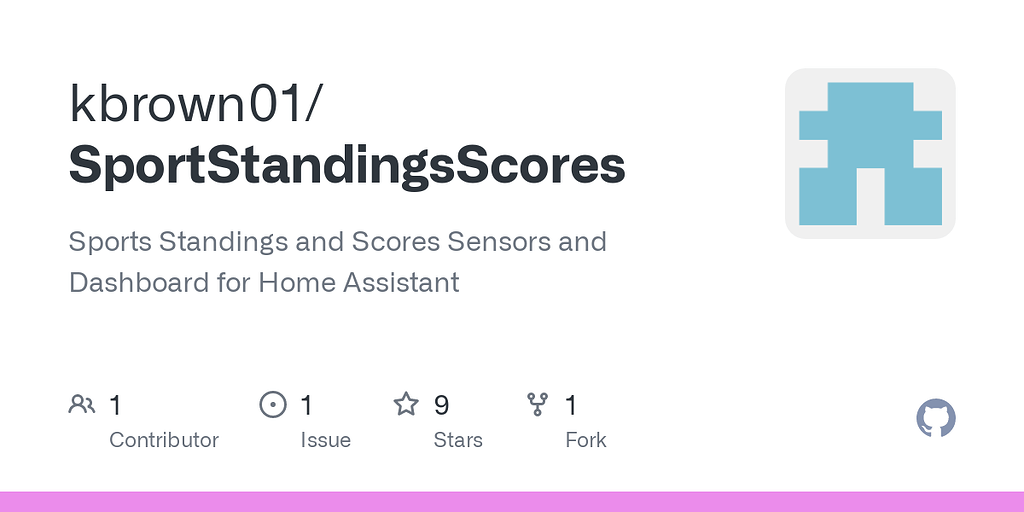 Sports Standings and Scores - Page 12 - Share your Projects! - Home ...