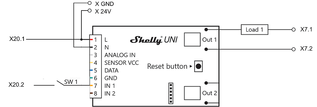 Integrating TS970 door control with HA using Shelly UNI - Share your ...