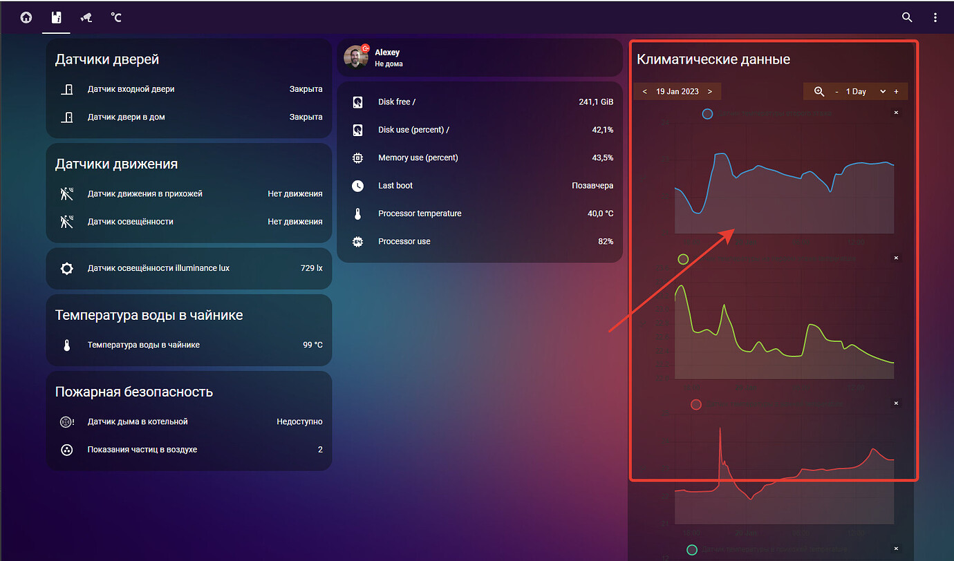 Vertical Stack / Horizontal Stack - Frontend - Home Assistant Community