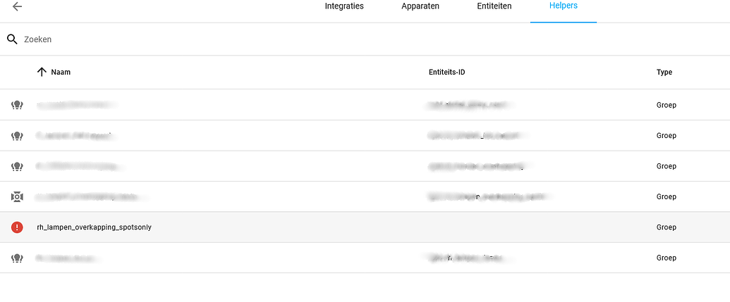 Cannot Remove A Button Helper For Lack Of Ui Delete Button