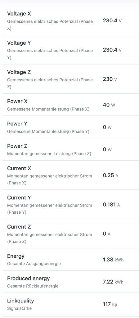 SPM02 Energymeter Zigbee2mqtt - Zigbee - Home Assistant Community