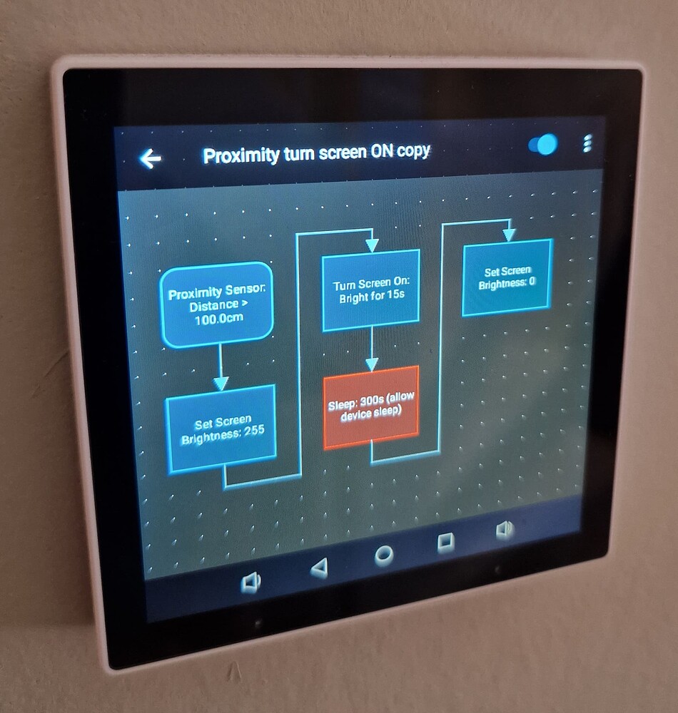 NSPanel Pro examples requested - Dashboards & Frontend - Home Assistant ...