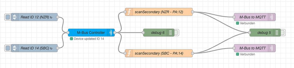 Created A Sensor But Can T Find It In The Gui Configuration Home Assistant Community