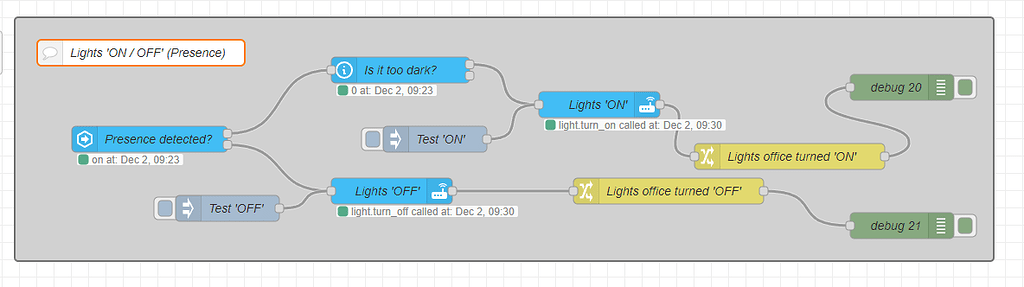 Need help creating flow for HA: Presence activated lights (Aqara FP1 ...