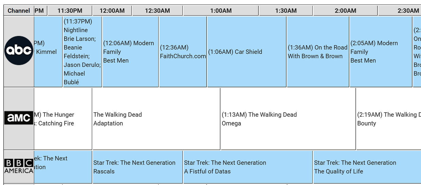 EPG (Electronic Program Guide) ... who wants it in HA? - Dashboards & Frontend - Home Assistant ...