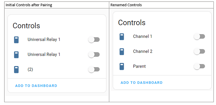 Naming of Control entities in Zwave - Z-Wave - Home Assistant Community