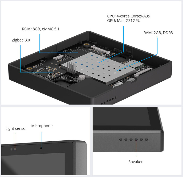 Sonoff NSPanel Pro (Android-based) in-wall 4-inch smart display with ...