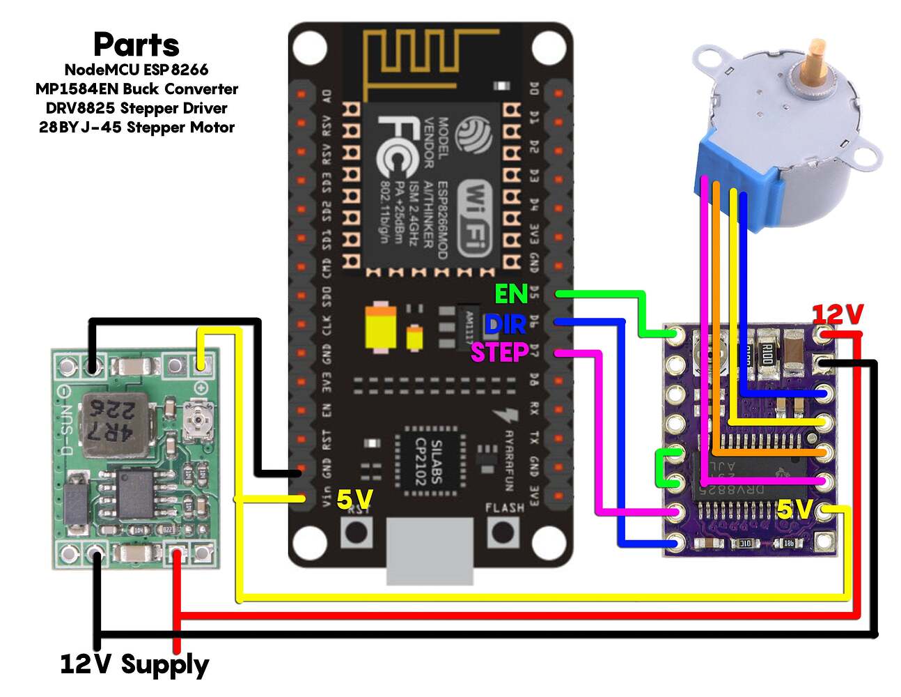 28byj-48 stepper motor automated blinds with esphome (Youtuber: the ...