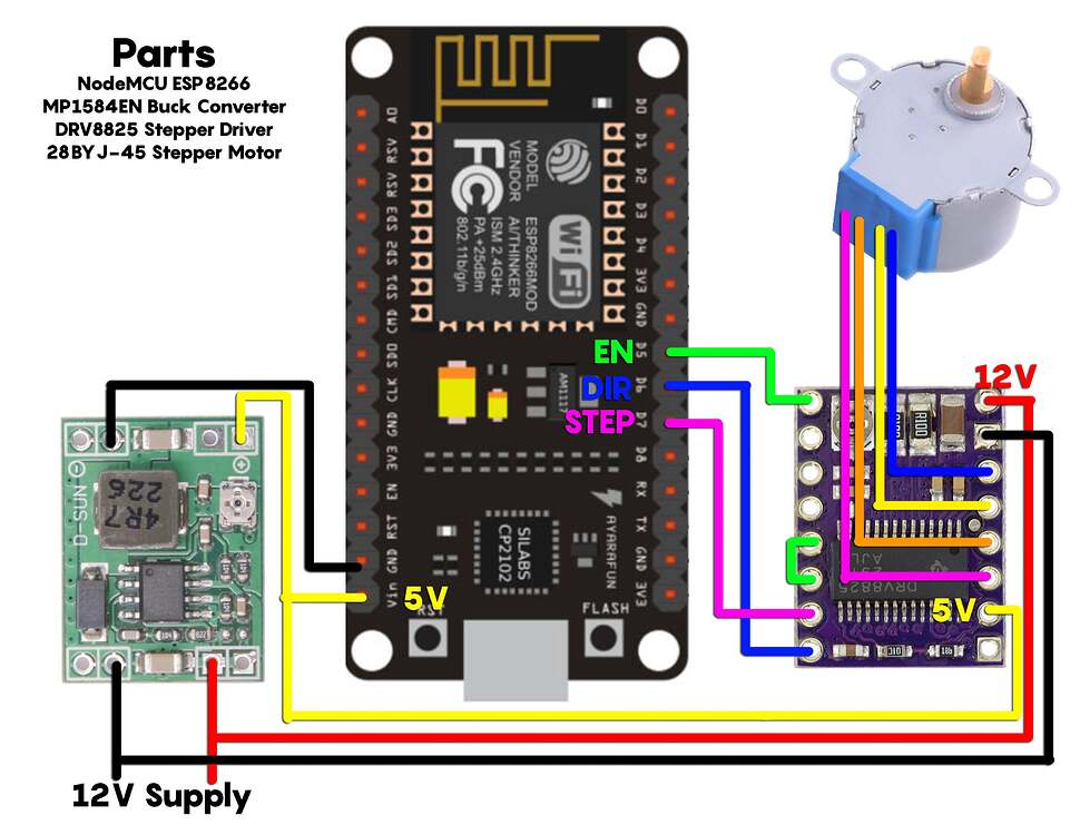 28byj-48 stepper motor automated blinds with esphome (Youtuber: the hookup's design) . Question ...