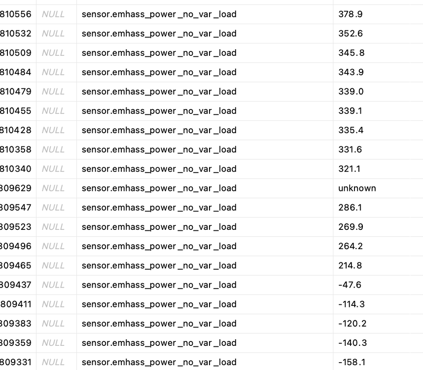 EMHASS: An Energy Management for Home Assistant - Custom Integrations ...