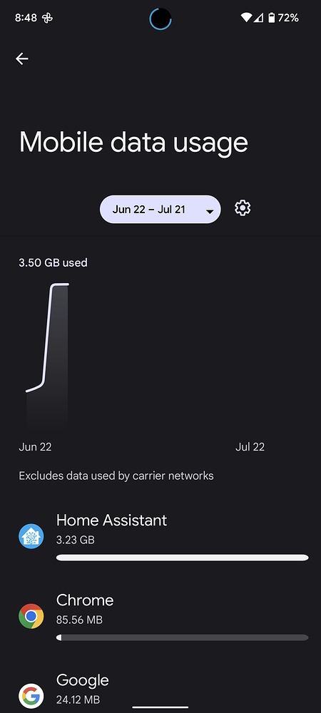 High background data usage - Home Assistant Companion for Android ...
