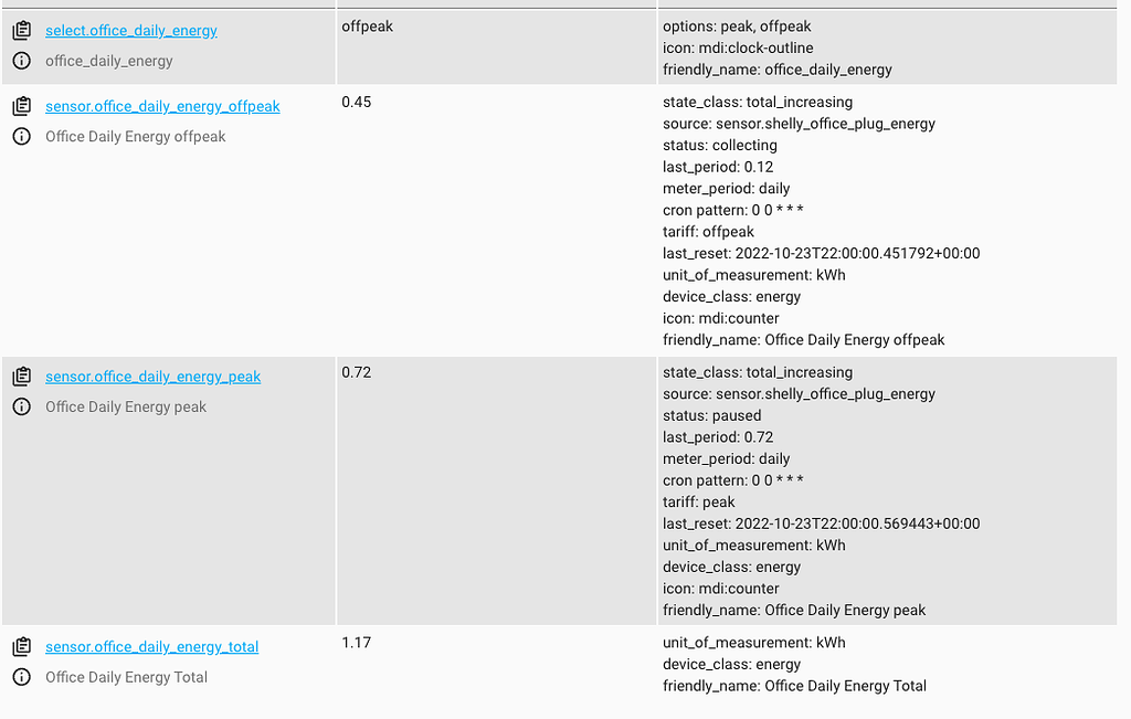 Utility Meter Not Same Value As Energy Dashboard Configuration Home Assistant Community