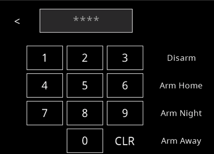 Add Possibility To Trigger Actions When Service Calls Fail Feature Requests Home Assistant 1638