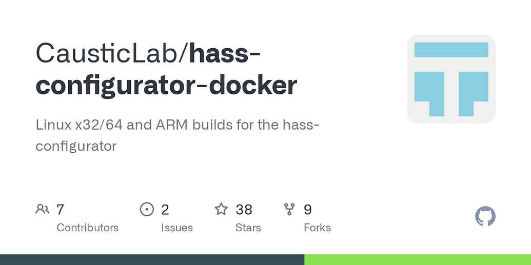 File Editor in Dcoker - Configuration - Home Assistant Community