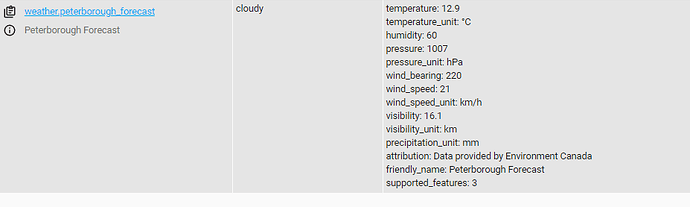My weather forecast template doesnt work anymore - Configuration - Home Assistant Community