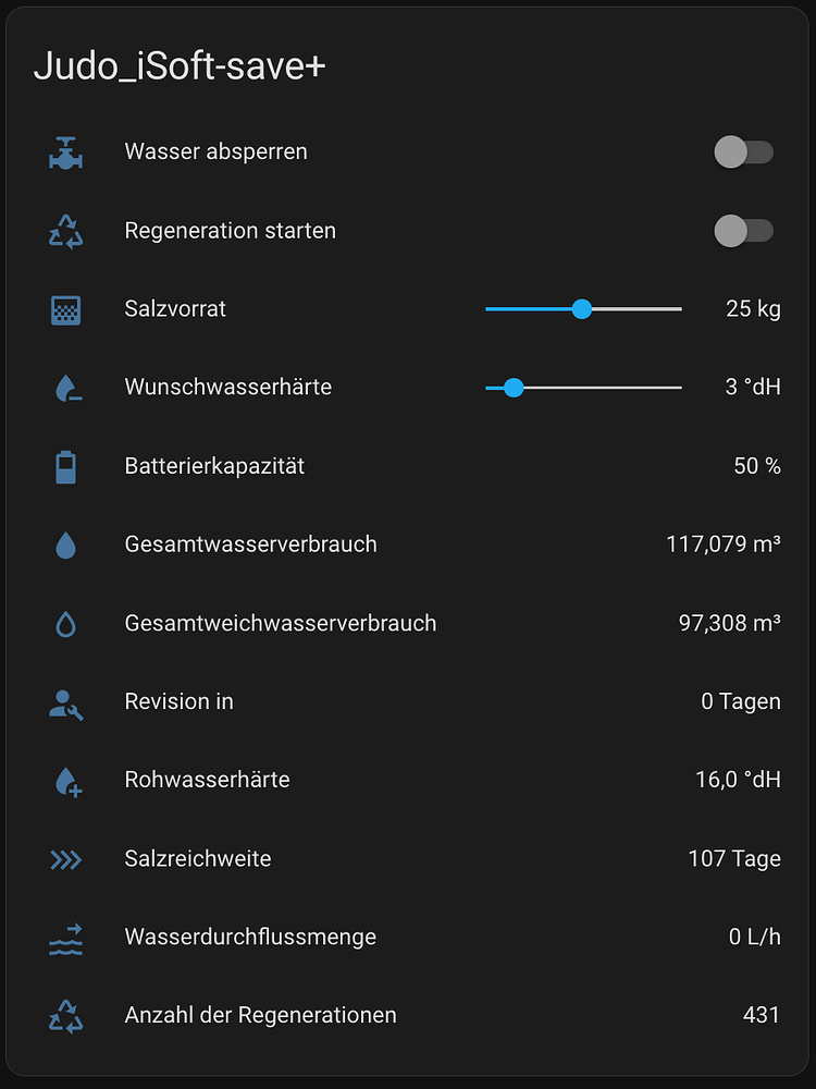 Judo water treatment - Feature Requests - Home Assistant Community
