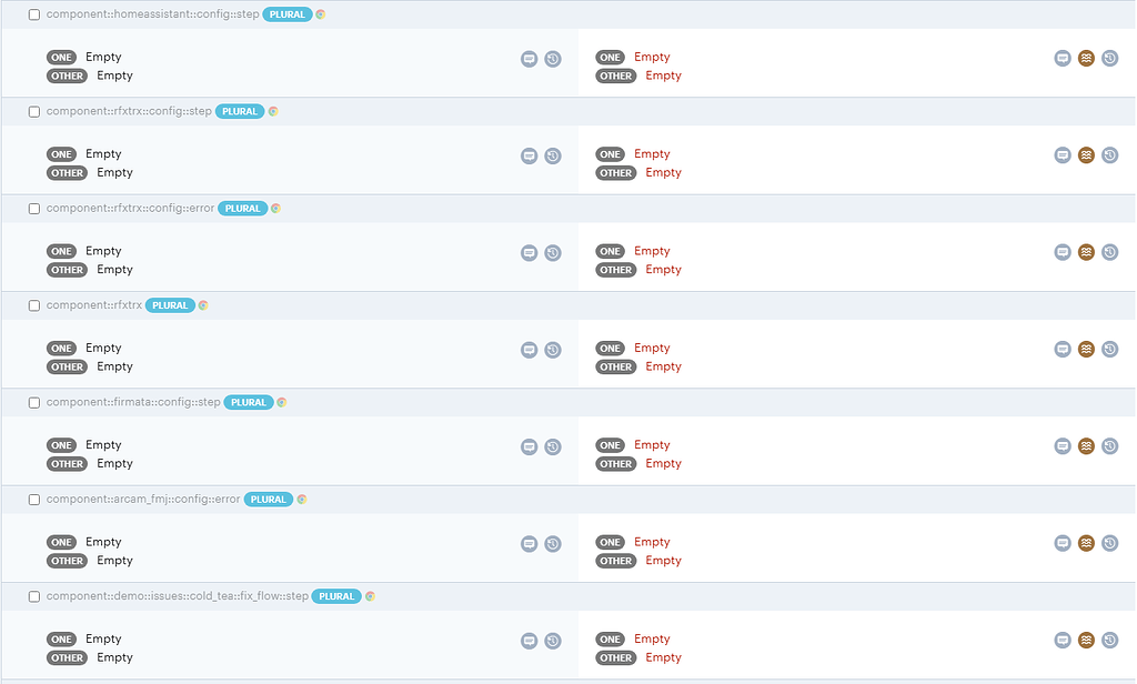 Translating empty strings in lokalise - Frontend - Home Assistant Community
