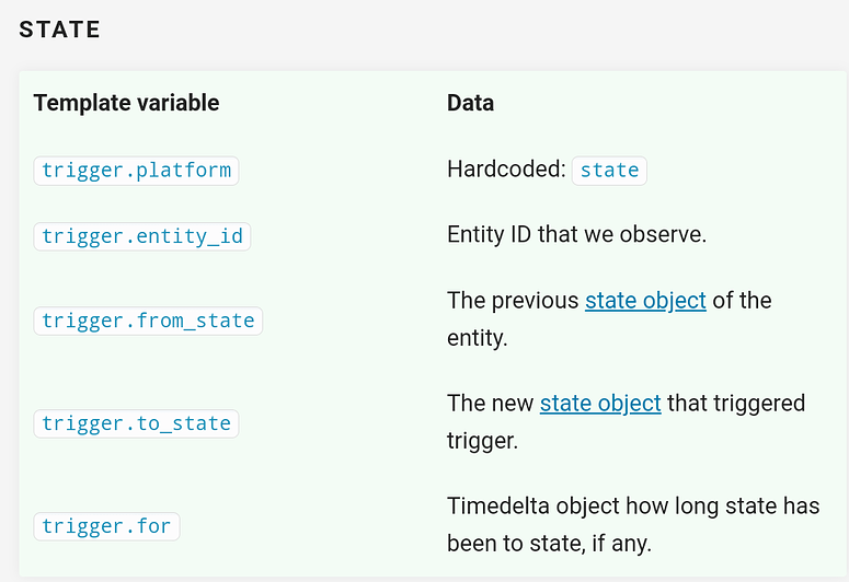 Event trigger for `state_changed` based on the domain of the entity whose state changed ...