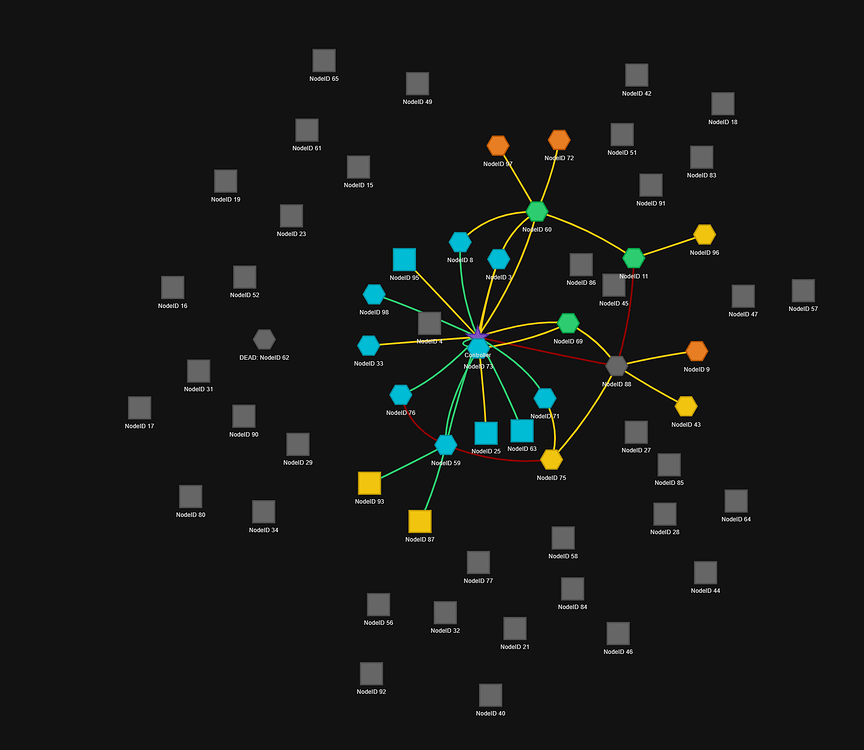 Migration from ZWAVE JS to ZWAVE JS UI - Z-Wave - Home Assistant Community