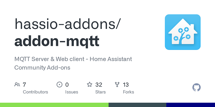 Anonymous Mqtt Broker Home Assistant OS Home Assistant Community