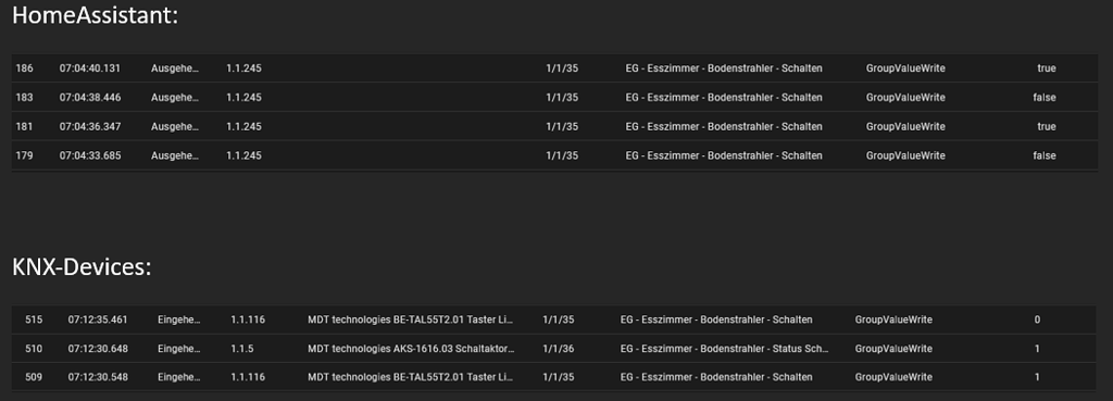 HA lights sends true/false | native knx-devives send 1/0 | MDT - Configuration - Home Assistant ...
