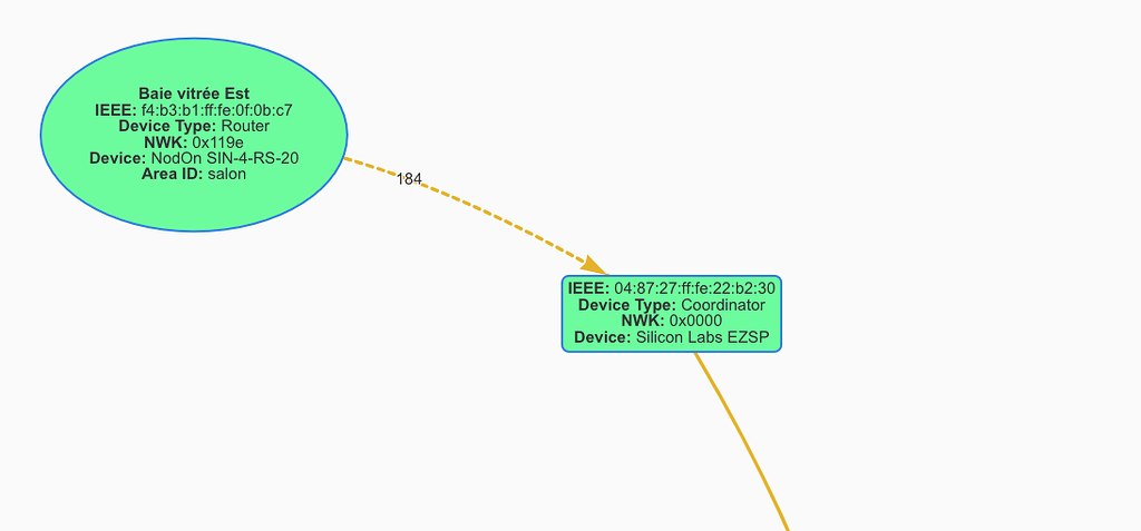 Nodon SIN-4-RS-20 roller shutter module not working - Zigbee - Home ...