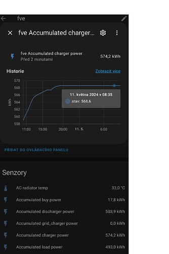 Recorder Error Sensor History Stops Configuration Home Assistant Community