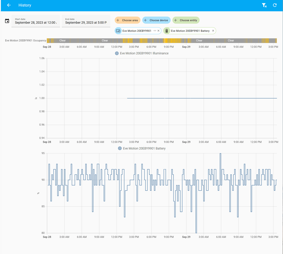 "Thread border router required" with Eve and Matter - Configuration ...