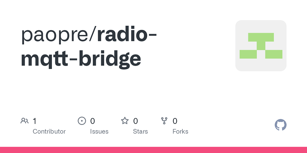 A Radio To Mqtt Bridge Built With Esp8266 And Nrf24l01 Modules Share Your Projects Home