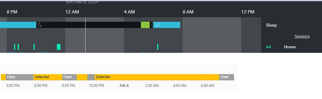 Ecobee 3 And Homekit Thermostat Occupancy Stuck In Occupied
