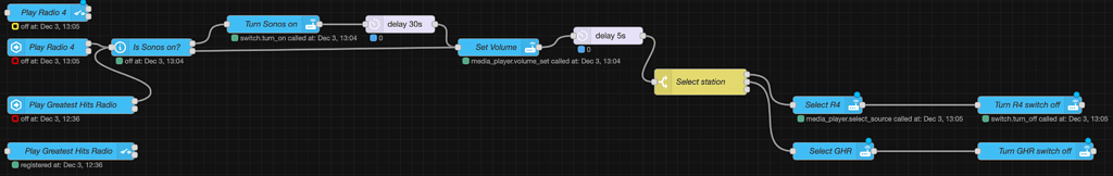 Triggering Node-RED flow from HA - Node-RED - Home Assistant Community