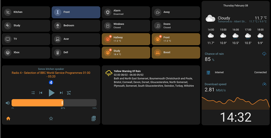 Using Layout Card for a fixed layout on tablet - Dashboards & Frontend ...