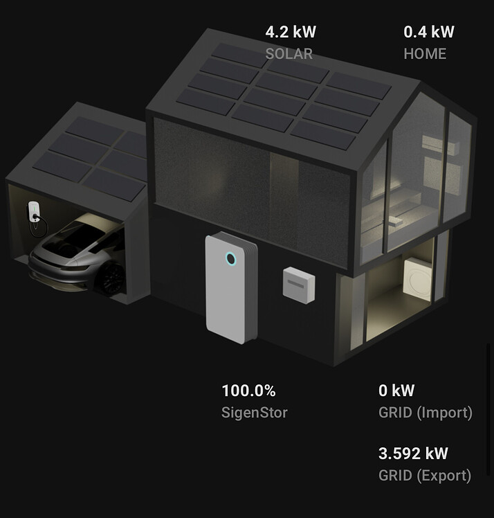 Sig Energy System Integration - Third party integrations - Home ...