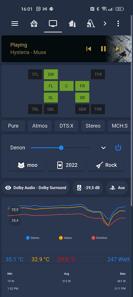 Avr Sound Mode Card (Denon/Marantz) - Share your Projects! - Home ...