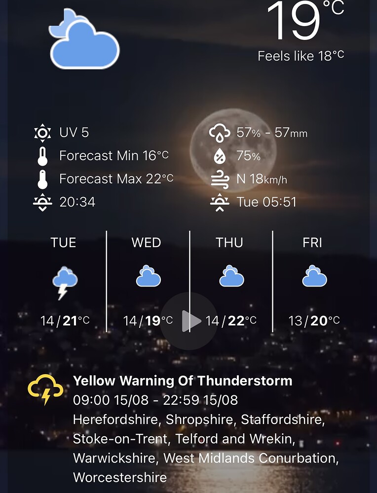 Platinum Weather Card support - Configuration - Home Assistant Community