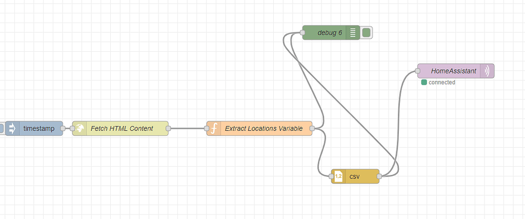 CSV MQTT to a entity - Configuration - Home Assistant Community