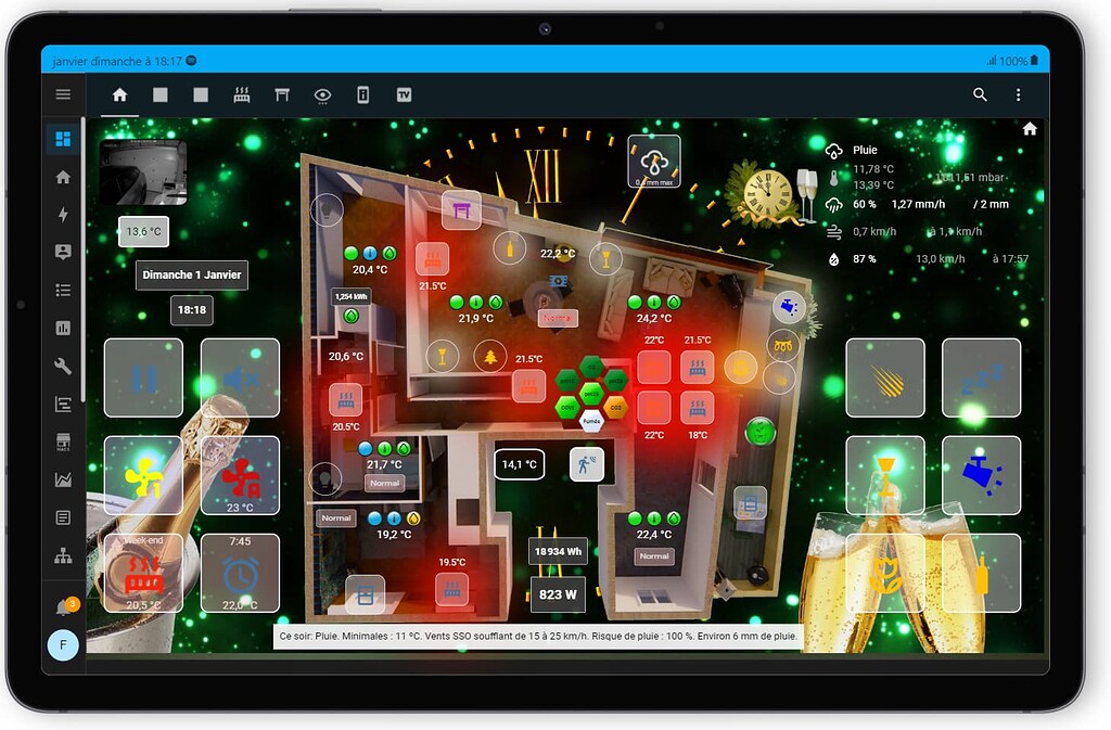 [My Dashboard] All-in-One control screen - Dashboards & Frontend - Home ...