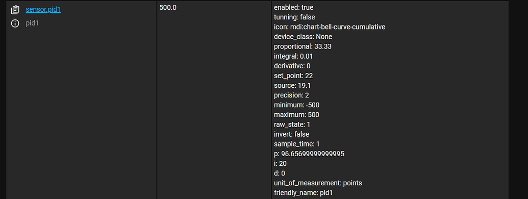 Ha-pid-controller is giving wrong PID output? - Third party integrations - Home Assistant Community