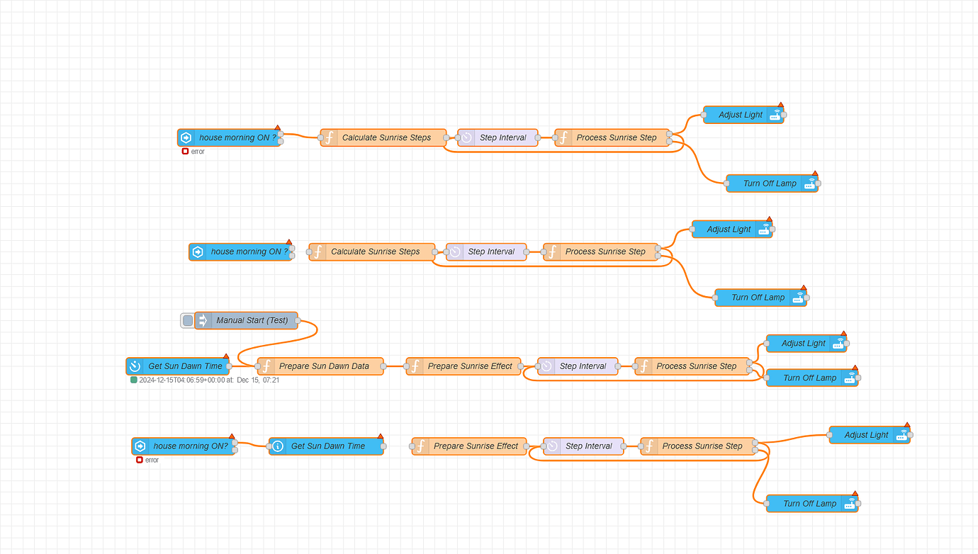 Wake-Up Light Automation in Node-RED - Need Help - Node-RED - Home ...