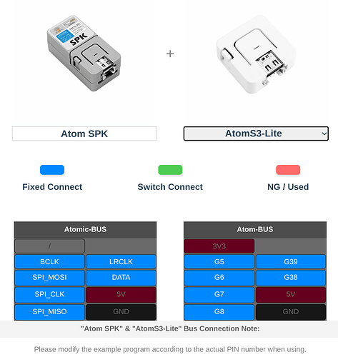 Solved: ESPHome Media Player with M5Stack SPK kit and AtomS3 Lite - ESPHome - Home Assistant ...