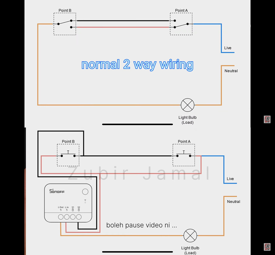 How to wire a Sonoff ZBMINI L2 Extreme for EU 2-way Light Switches ...