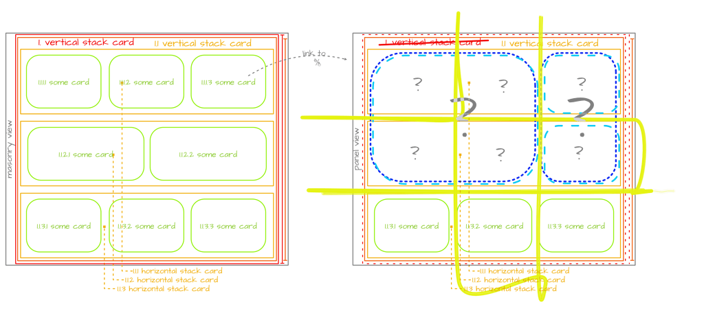How can I divide the dashboard in asymmetrically with standard cards ...