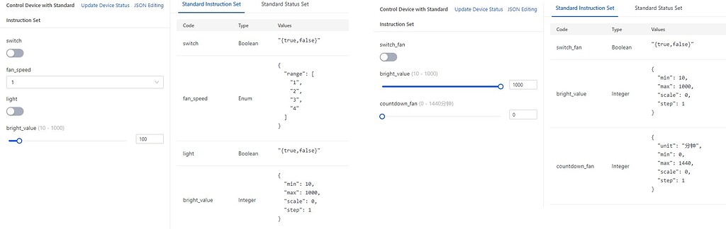 New Treatlife DS03 Ceiling/dimmer switch has no light controls in HA ...