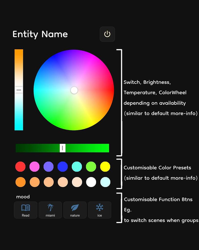 Custom More Info Popup For Lights Frontend Home Assistant Community