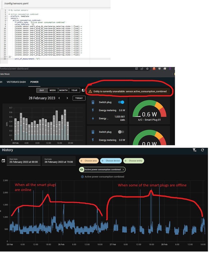 One of the entities periodically becomes unavailable - Configuration - Home Assistant Community