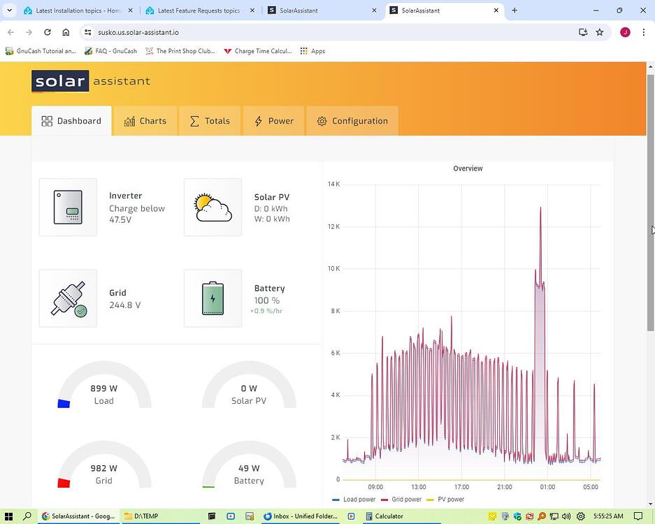Integrating Home Assistant with Solar Assistant - Feature Requests ...