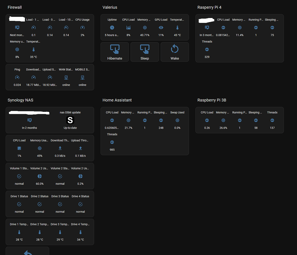 Sections view with uneven length coloumns - Frontend - Home Assistant ...