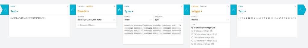 Convert a base 64 to bin and then integer - Configuration - Home ...