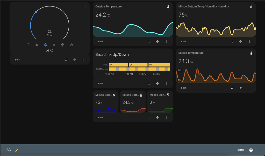 Dashboard Title Issues Frontend Home Assistant Community