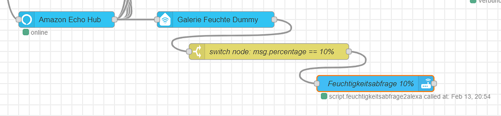 Asking Alexa for Information with Node-Red - Scripts - Home Assistant Community